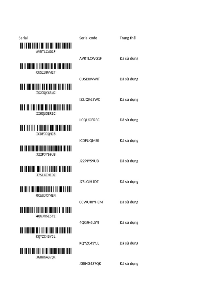 Serial Voucher | PDF