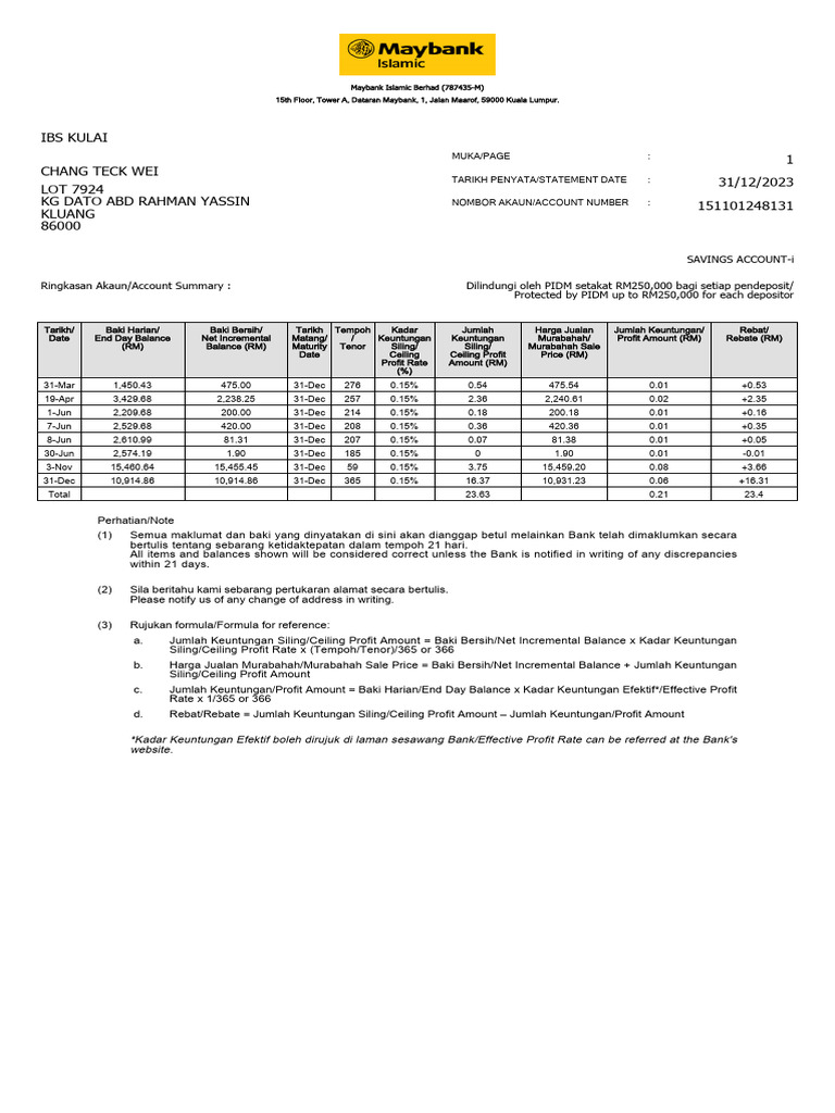 Ibs Kulai Chang Teck Wei LOT 7924 KG Dato Abd Rahman Yassin Kluang ...