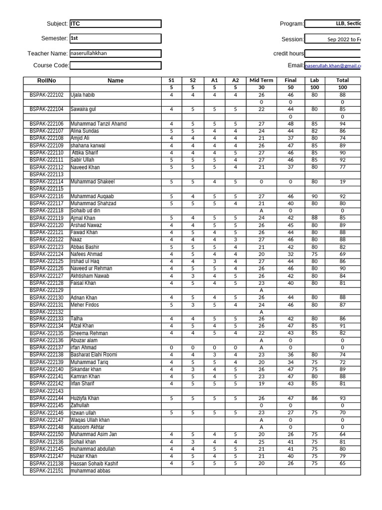 LLB 1st Semester Results | PDF