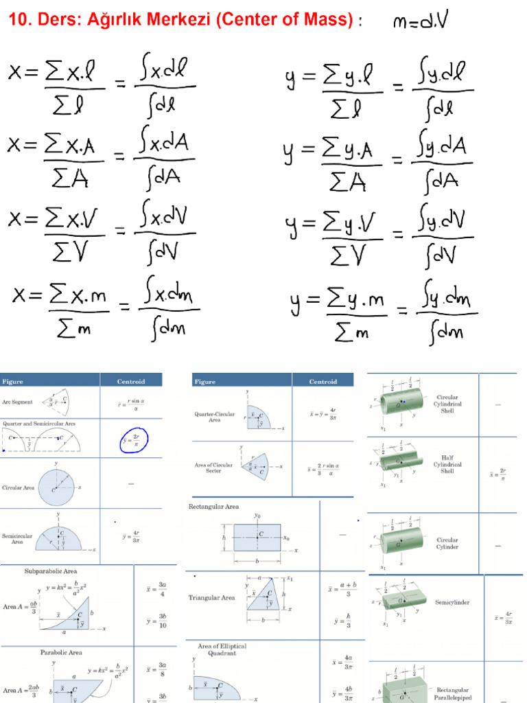 DERS Center of Mass | PDF DERS Center of Mass | PDF