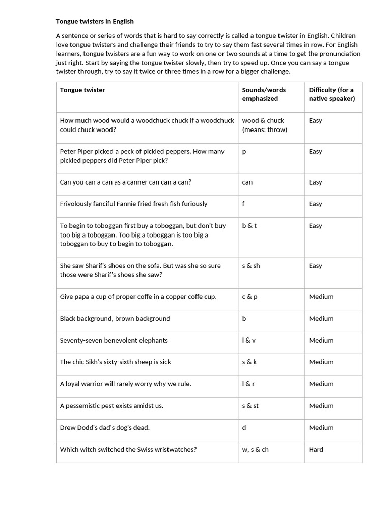 Tongue Twisters in English P 31 | PDF | Language Arts & Discipline | Foreign Language Studies