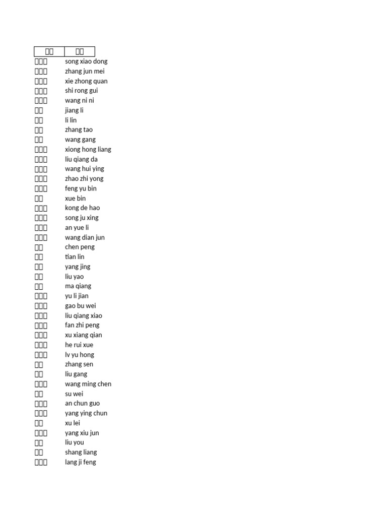 Output | PDF