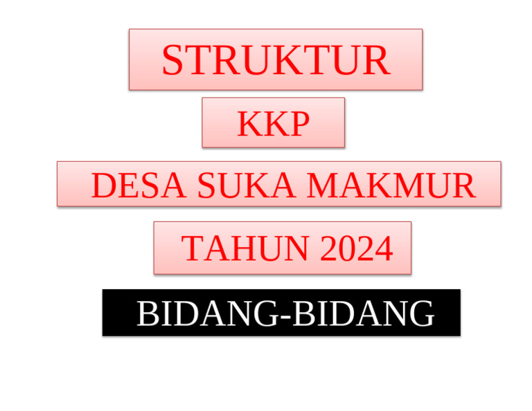 Desa Suka Makmur KKP: Struktur | PDF