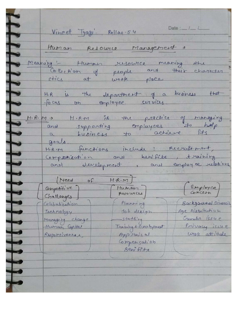 HRM assignment (1)_compressed | PDF