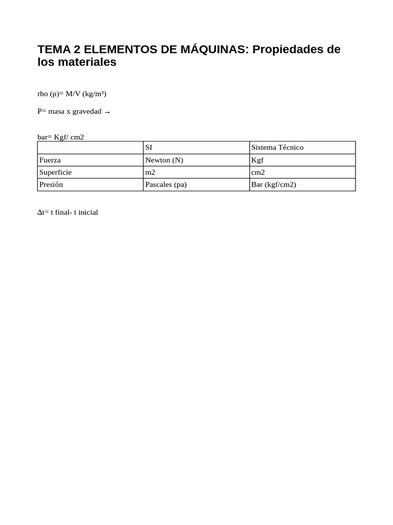 Formulario Tema 2 | PDF
