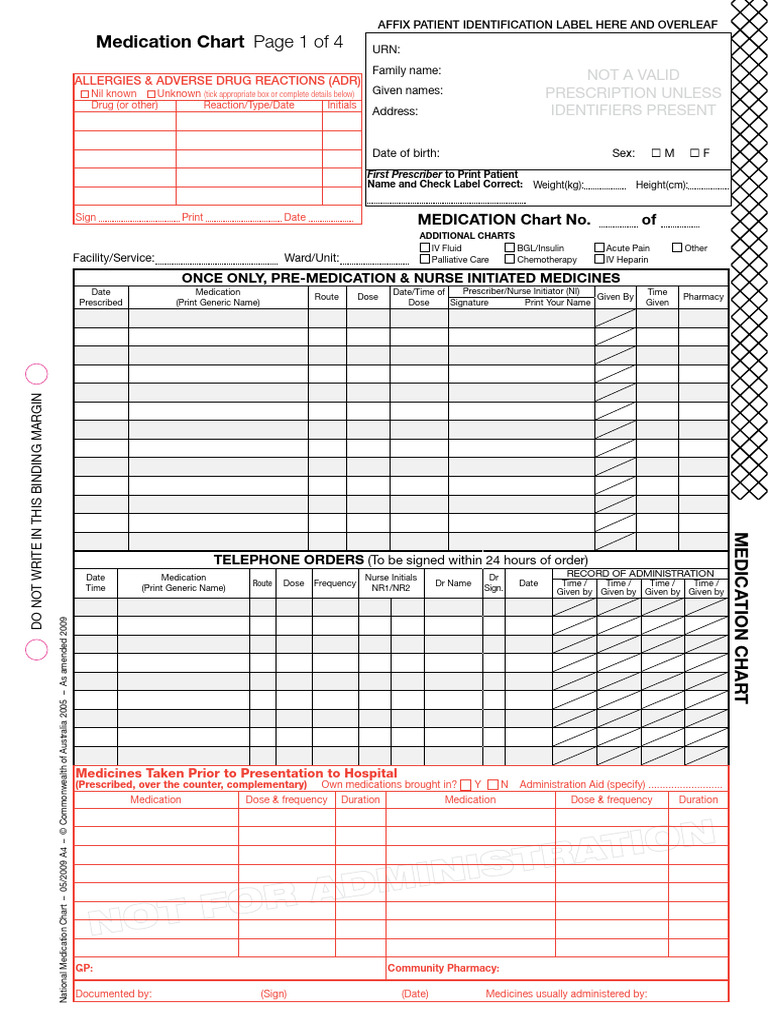 NIMC 4page | PDF | Medical Prescription | Pharmacy