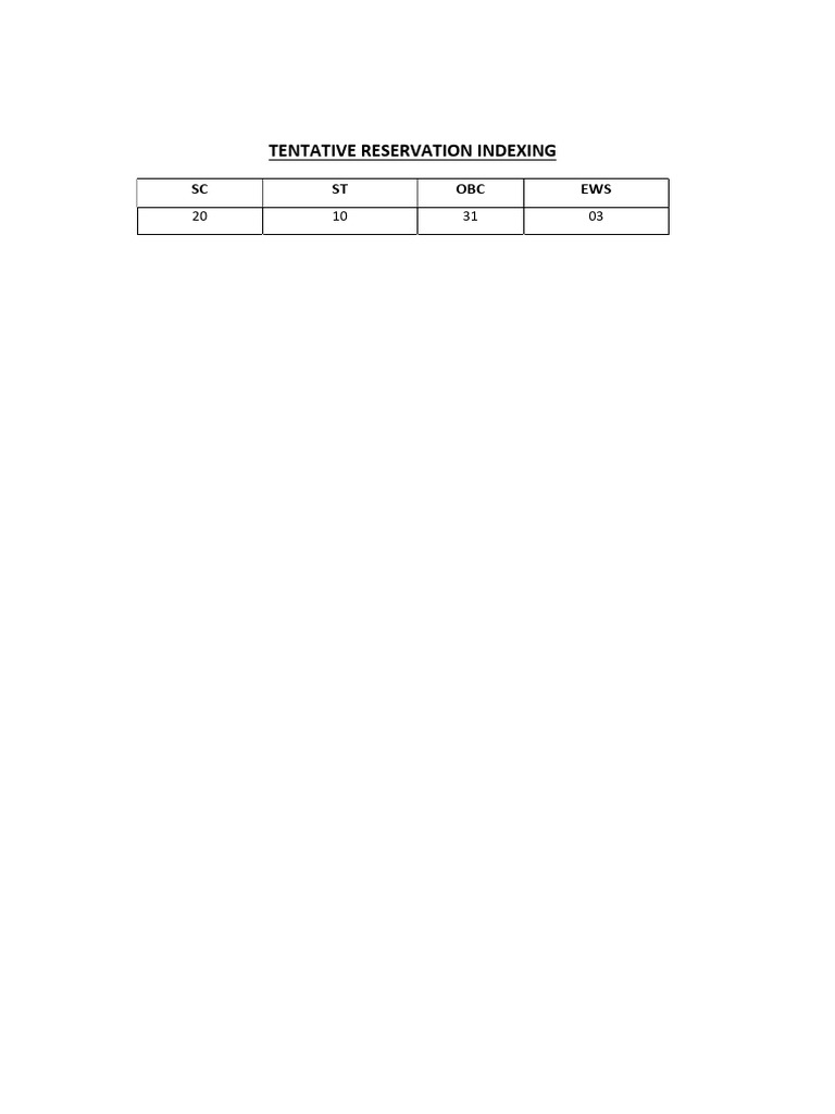 Tentative Reservation Indexing | PDF
