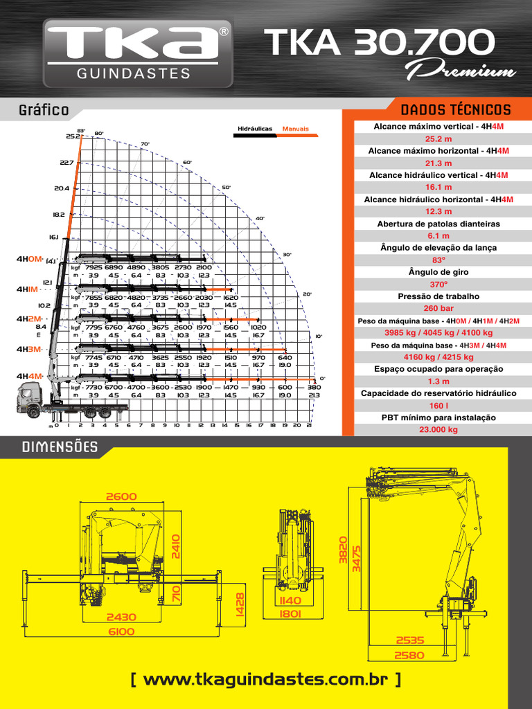 Grua Hidr Ulica TKA 30700 Premium Especificaciones | PDF
