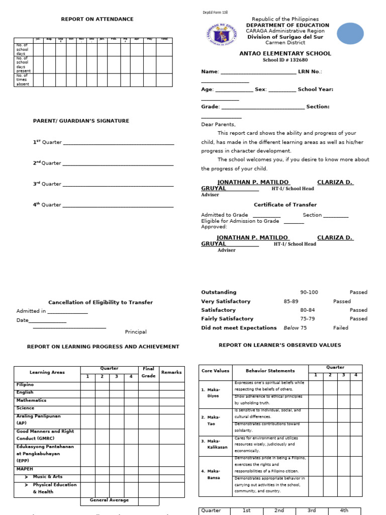 K TO 12 REPORT CARD IV VI - Antao | PDF