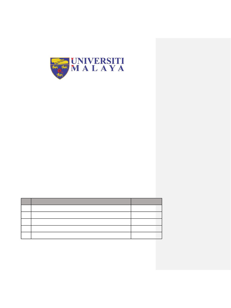 Group 4 - LR Assignment 2 Final | PDF | Social Media | Popular Culture & Media Studies