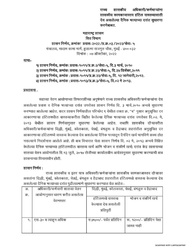 Hotel Allowance | PDF