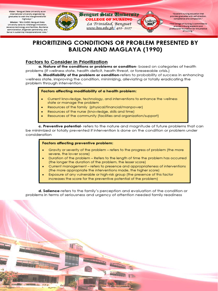 Prioritization of Problems | PDF | Nursing