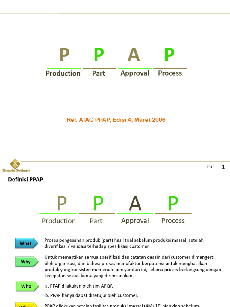 PPAP Summary | PDF