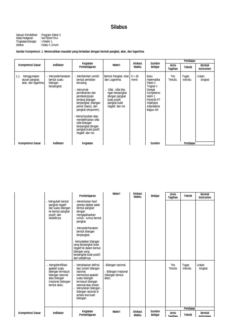 01.silabus Mat Kelas X SK1 | PDF