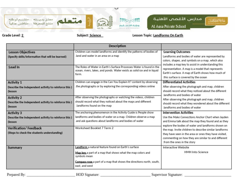 Grade 2 Weekly Lesson Plan 7 Term 2 | PDF | Map | Water