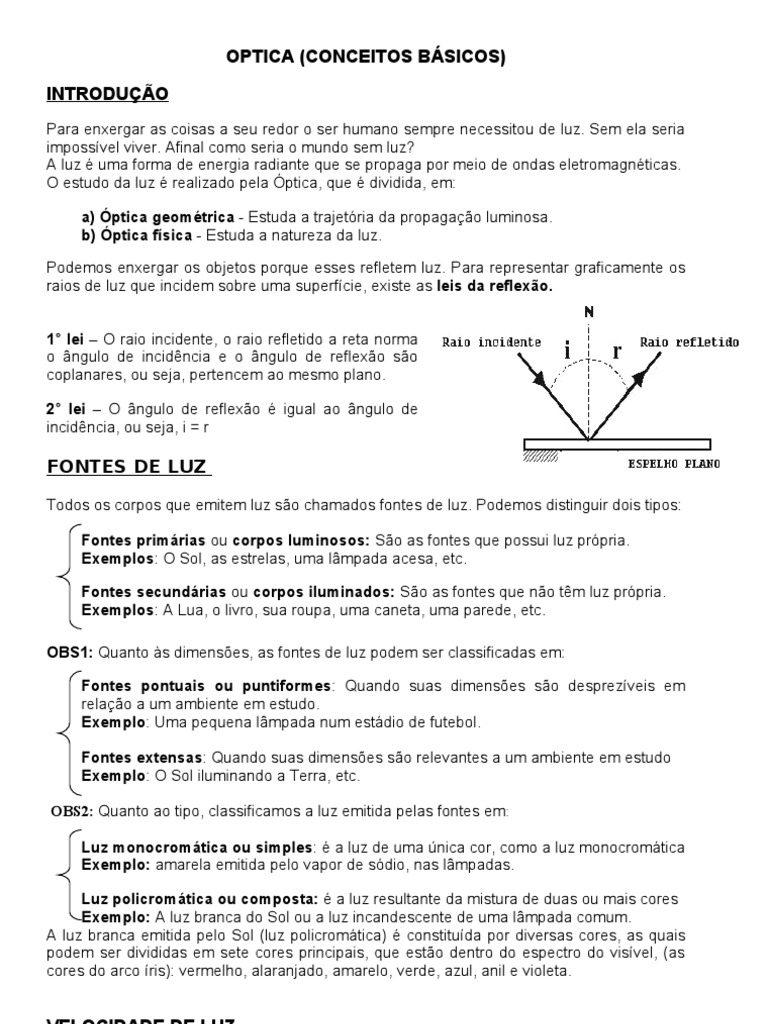Optica - Conceitos Básicos | PDF | Reflexão (Física) | Luz