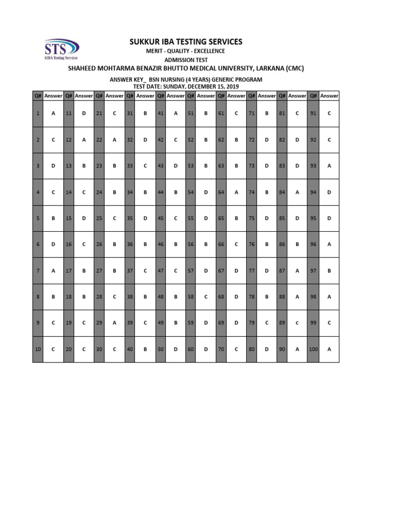 Answer Key - BSN Nursing (4 Years) Generic Program - Smbbmu Larkana | PDF