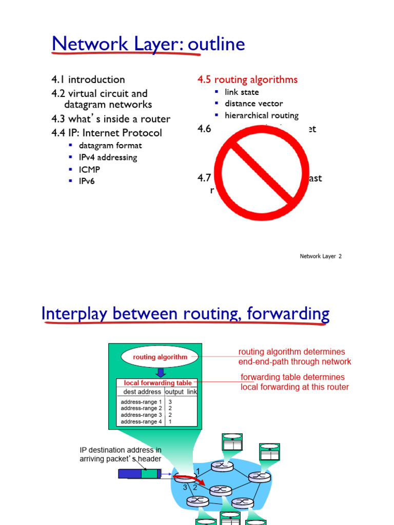 IP-Rout | PDF | Routing | Internet Protocols