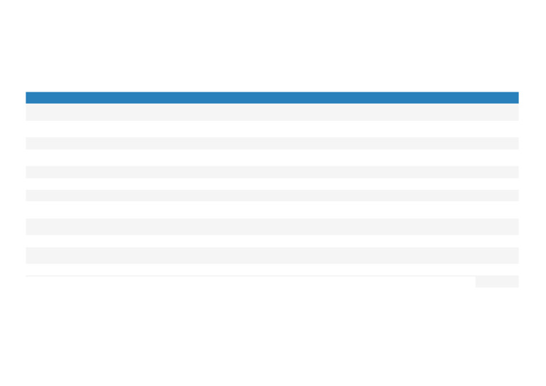 Raspored Casova | PDF
