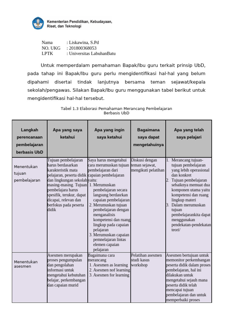 PPA Umum Topik 1 Teks 4 | PDF