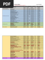 PSI Syllabus | PDF