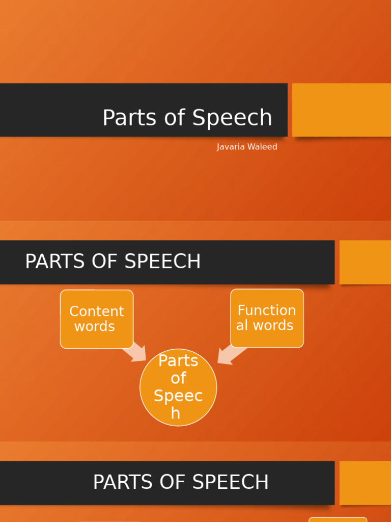Week 2 Parts of Speech-1 | PDF | Verb | Part Of Speech