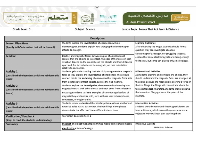 Grade 3 Weekly Lesson Plan 6 Term 2 | PDF | Magnet | Force