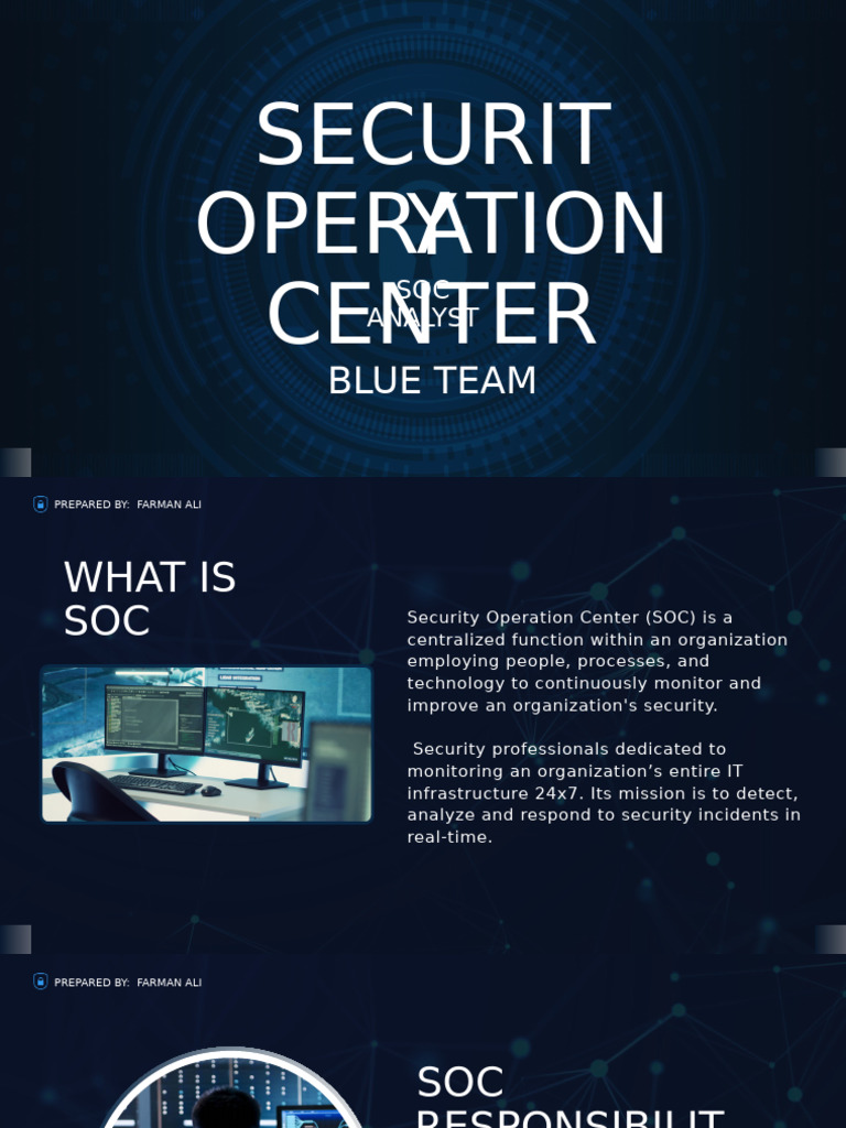 Farman Ali (Blue Team) | PDF | Security | Computer Security