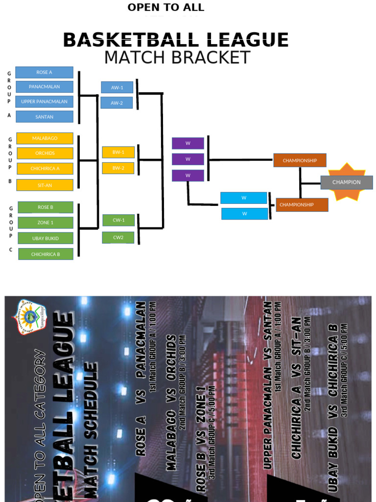 Basketball League Match Bracket | PDF