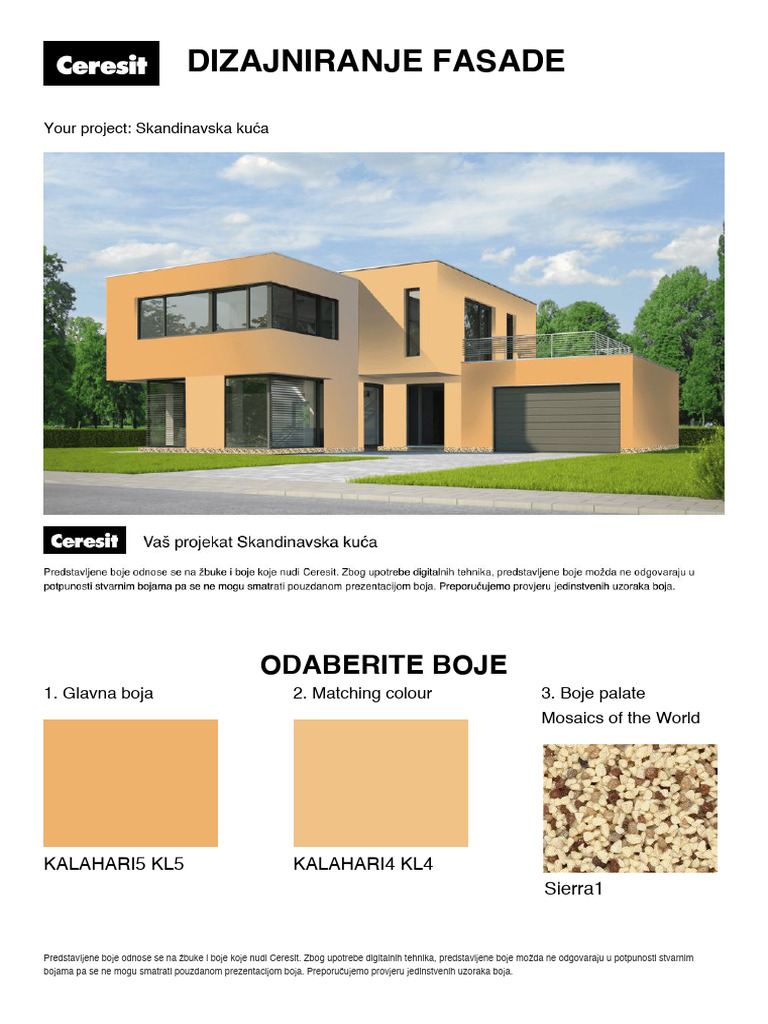 Dizajniranje Fasade | PDF