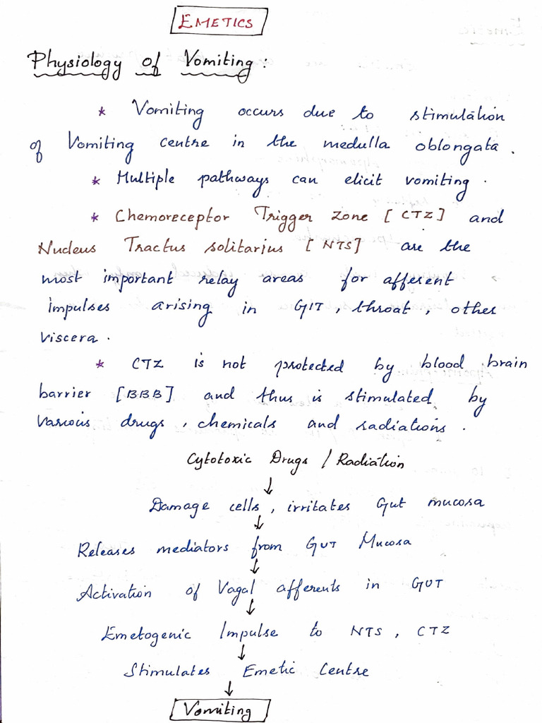 Emetics Laxative Anti Emetics | PDF