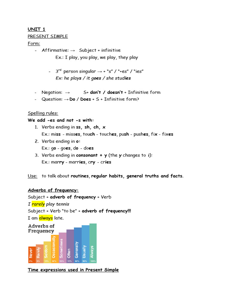 Grammar 1st, Unit 1, Present Simple & Present Continuous | PDF ...