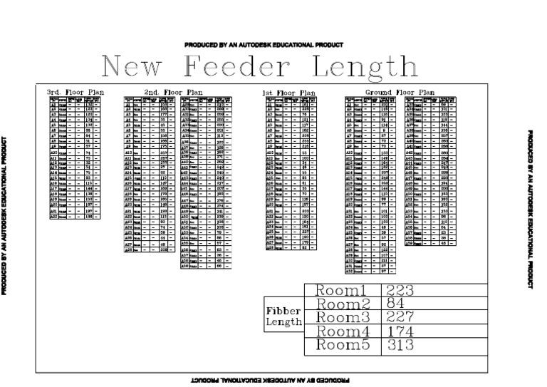 New SF2 (9 - 3 - 2015) - Model - PDF (Feeder Length) | PDF