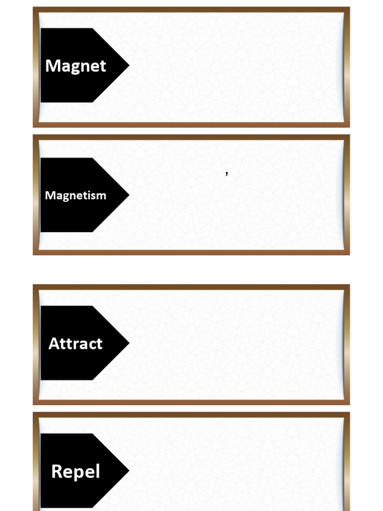 Grade 3 Word Wall 3 | PDF | Science & Mathematics | Technology ...