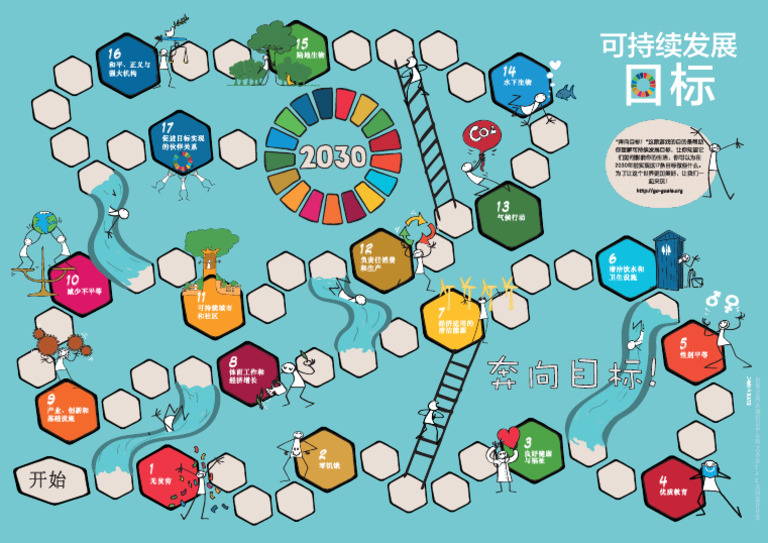 SDG - BoardGame Chinese Low | PDF