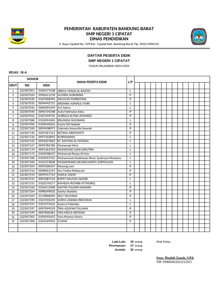 Daftar Peserta Didik Kelas IX 2024-2025 | PDF