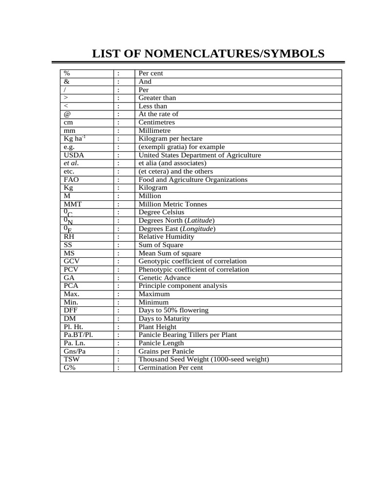 Nomenclature and Symbols List | PDF | Science & Mathematics
