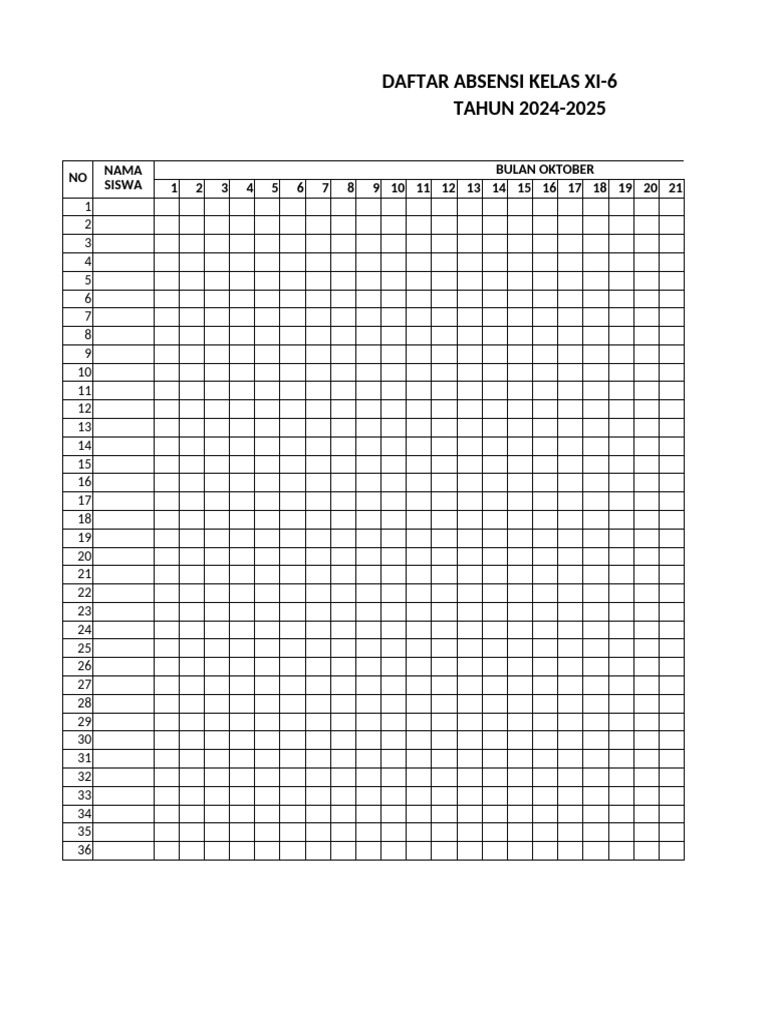 Analisis Data Kode | PDF