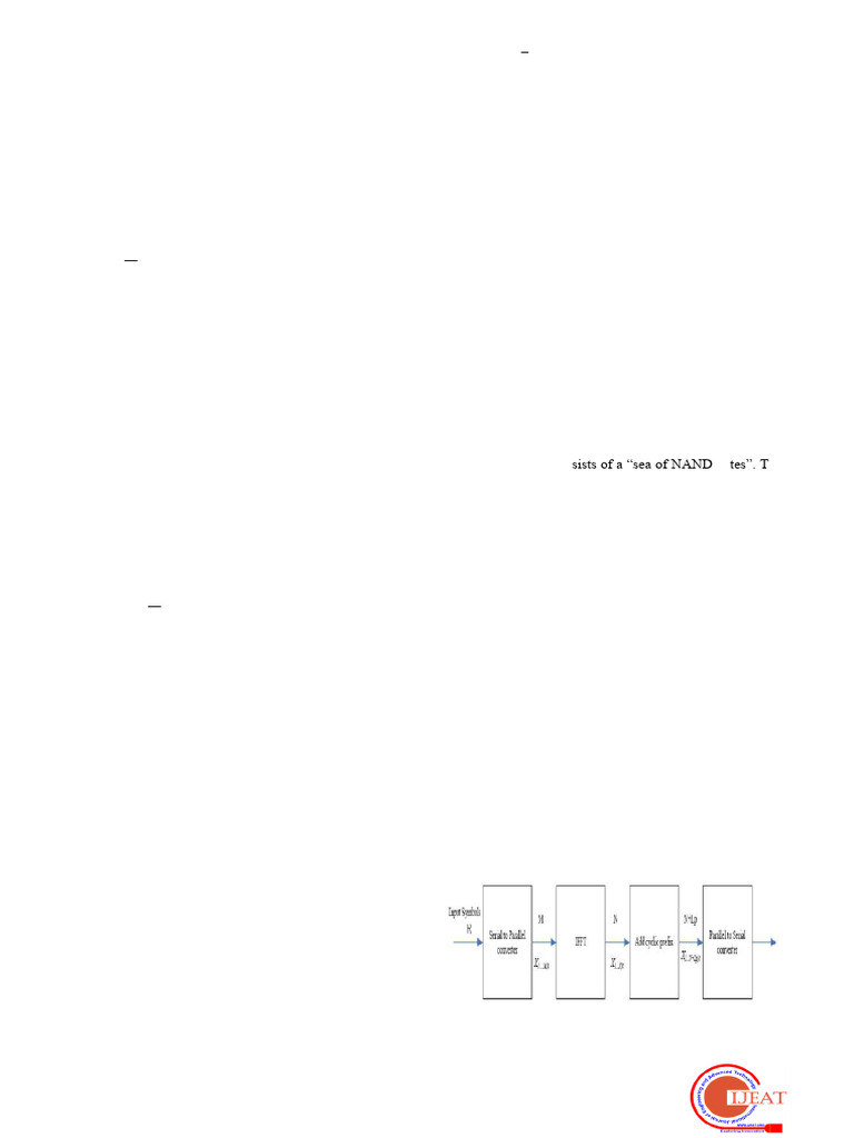 Design and Implementation of OFDM (Orthogonal Frequency Division Multiplexing) Using VHDL and ...