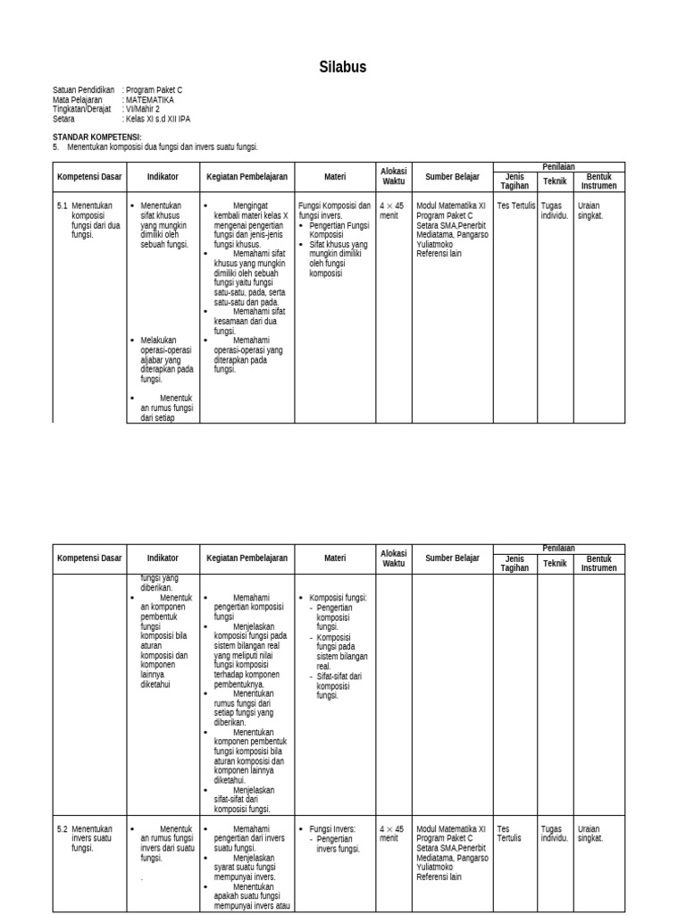 15.silabus Mat Kelas Xi S.D Xii Sk5 | PDF