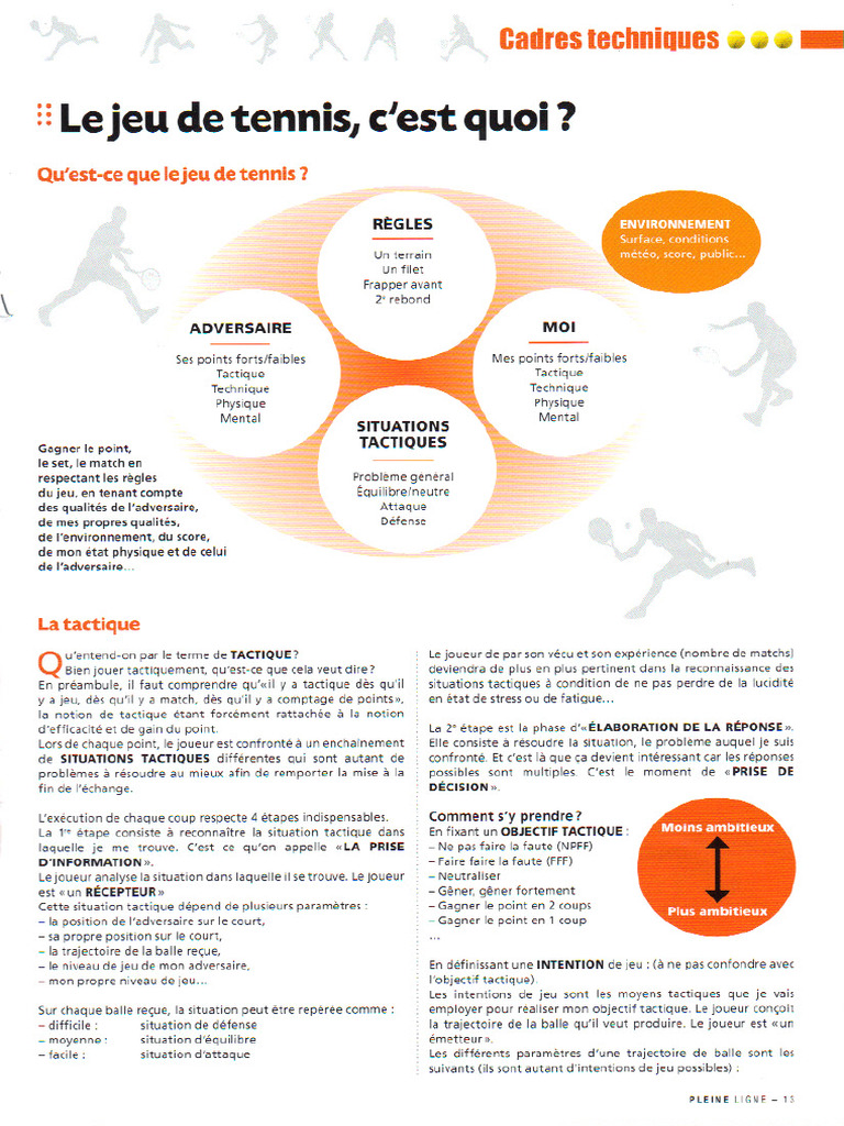 Le Tennis | PDF
