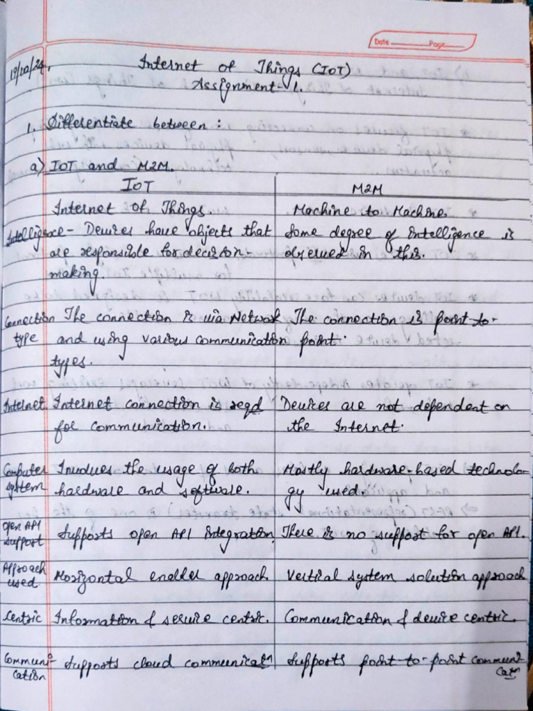 Iot Assignment1 | PDF
