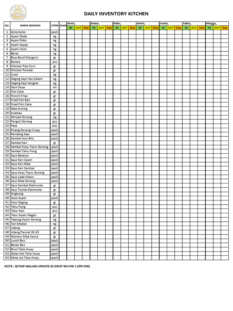 Daily Inventory Kitchen | PDF