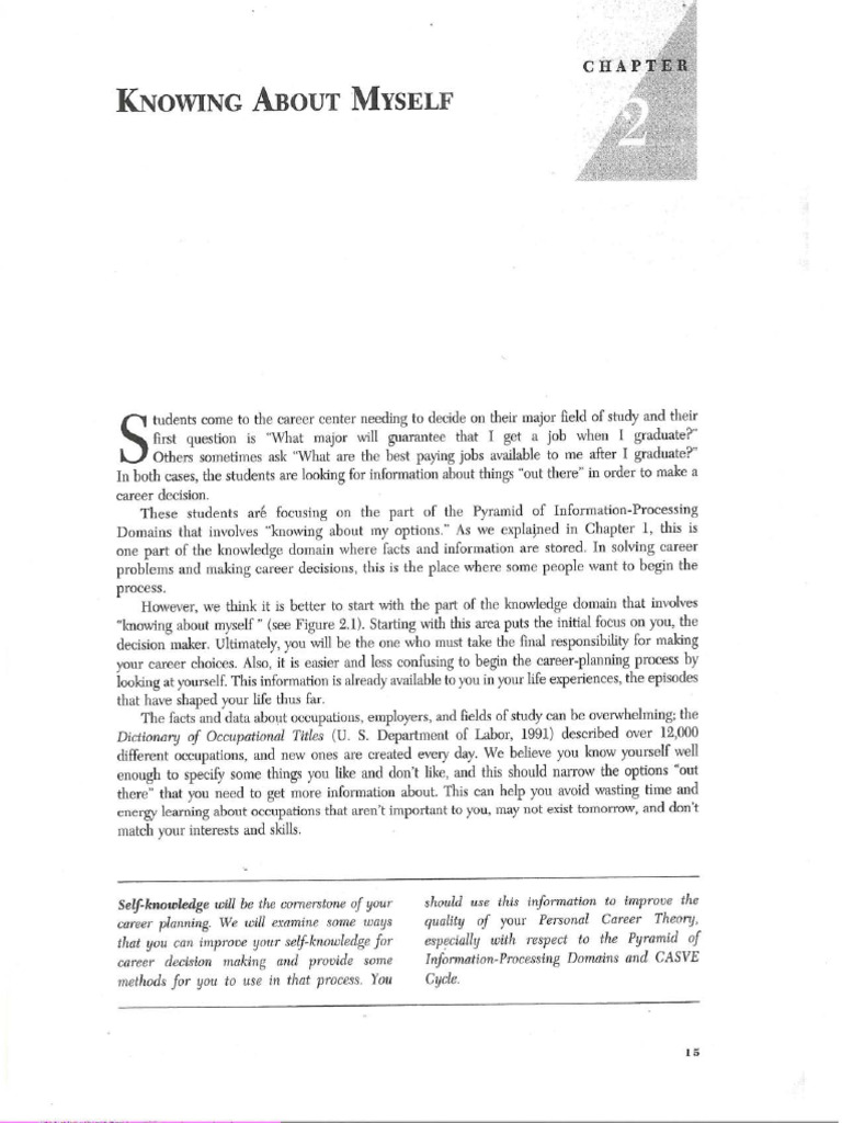 CH 2 Knowing About Myself 06032024 052001pm 30092024 021509pm | PDF ...