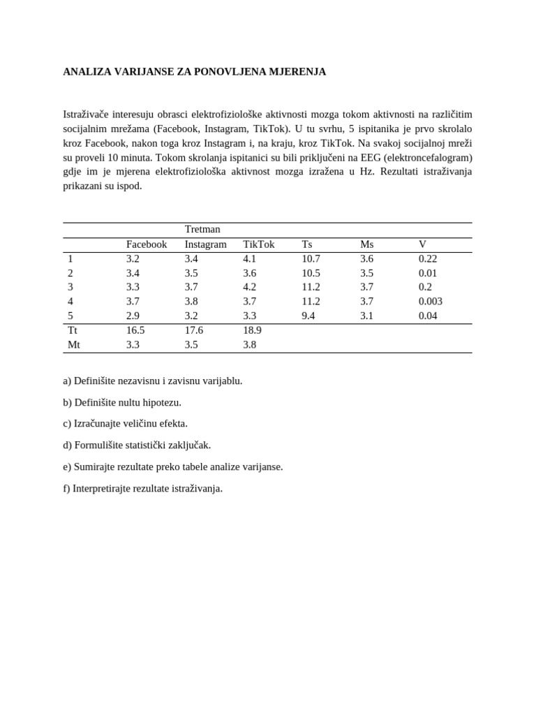 Rm Anova Pdf