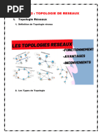 Topologies des Réseaux Informatiques | PDF | Topologie de réseau ...