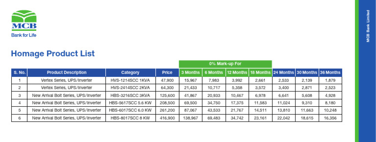 Homage UPS Product Pricing List | PDF | Technology & Engineering