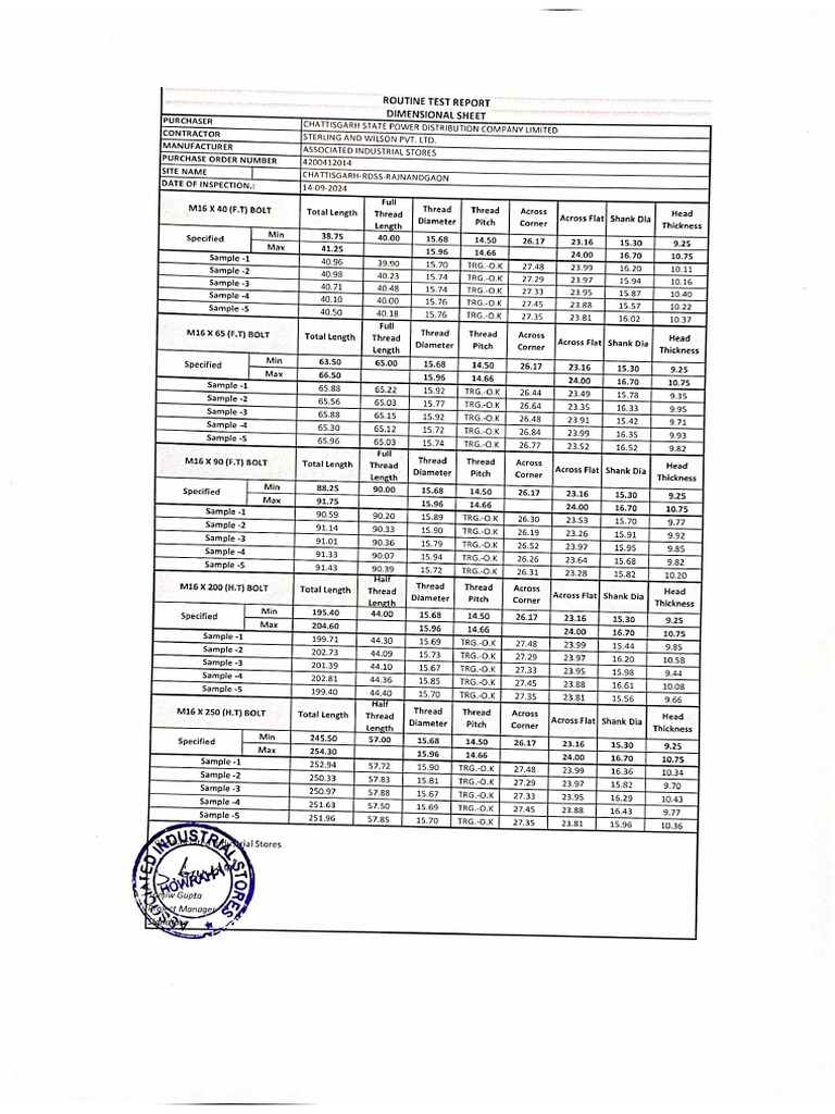 Inspection Report CSPDCL | PDF