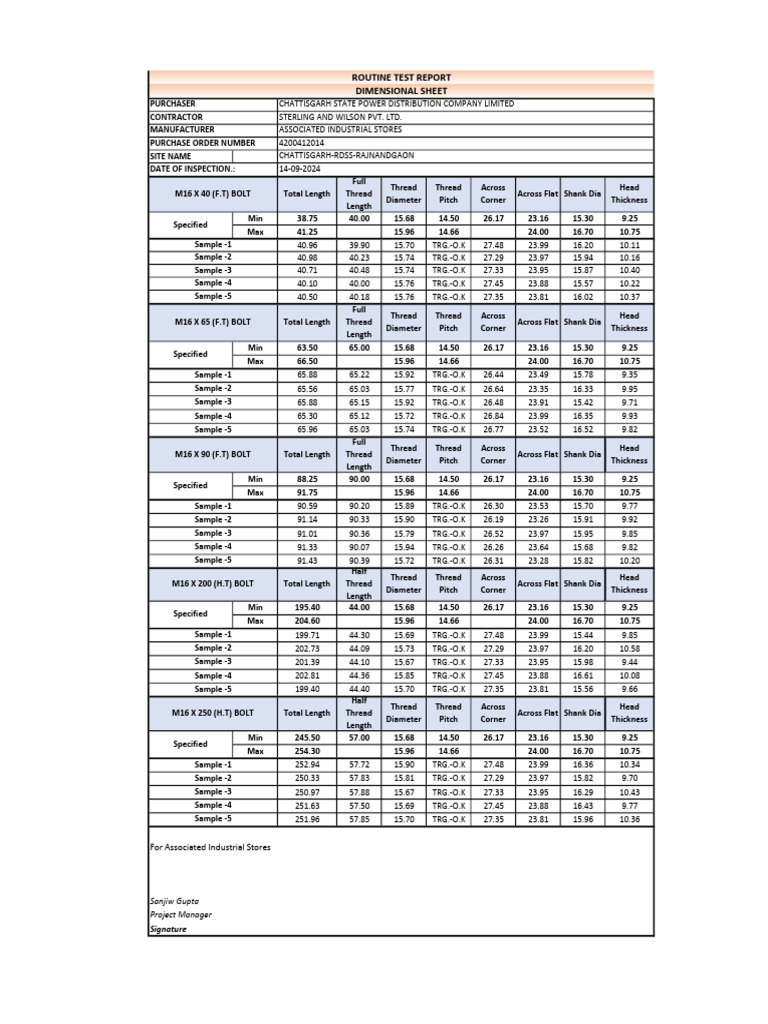 CSPDCL Inspection Report | PDF | Screw | Fracture