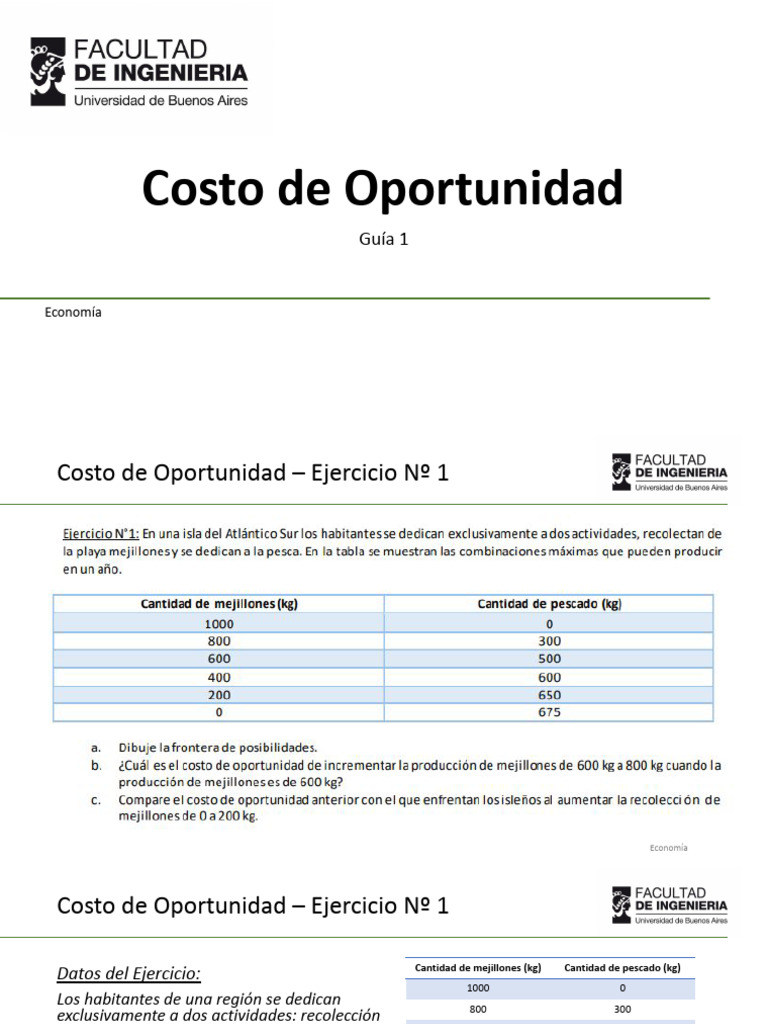 Costo de Oportunidad - Ejercicios Resueltos | PDF | Costo de ... Costo de Oportunidad - Ejercicios Resueltos | PDF | Costo de ...